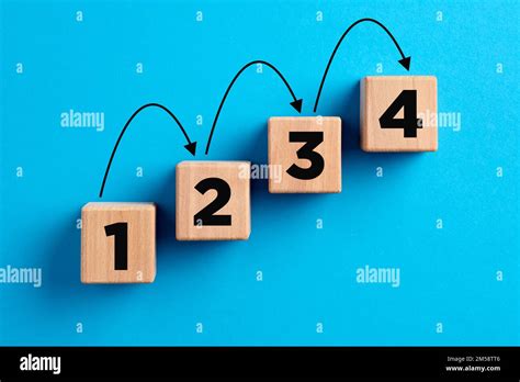 Step By Step Progress In Business Planning Career Improvement Or