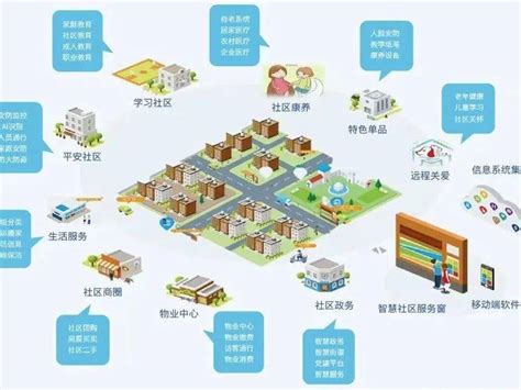 侨说科创｜第二届福建省青年科普创新实验暨作品大赛正在报名中！ 搜狐大视野 搜狐新闻
