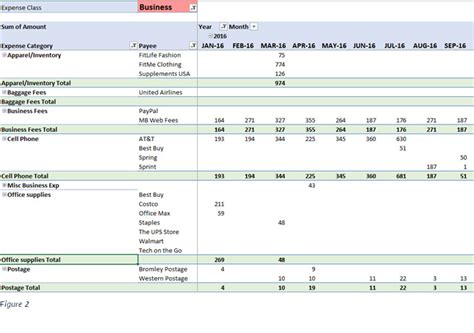 PORTFOLIO Excel Your Business