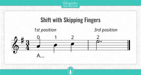 The Essential Violin Exercises For Smooth Shifting Violinspiration
