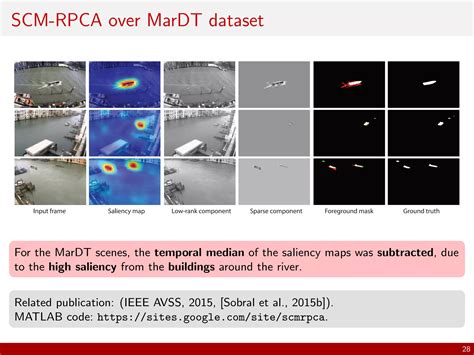 robust low rank and sparse decomposition for moving object detection