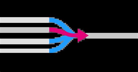 Offset Curve To Both Sides In Grasshopper A Step By Step Guide Hopific
