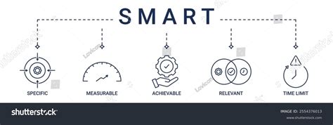 Banner Smart Specific Measurement Achievable Relevant Stock Vector