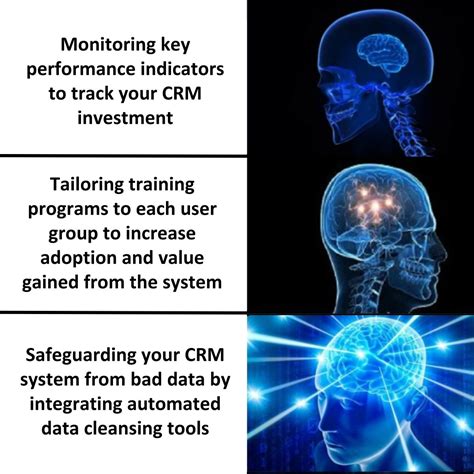 Clientsfirst Consulting