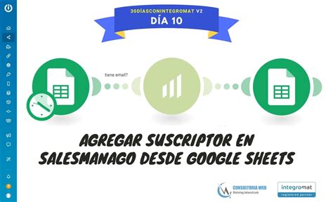 Automatizar Telegram Con Google Sheets Tutorial Make Integromat