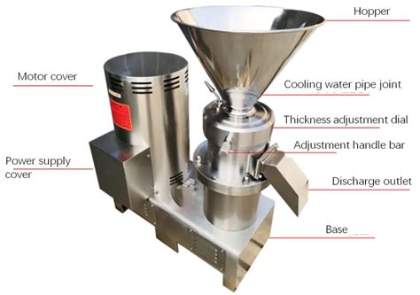 Colloid Mill