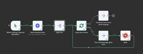 Make Single Requests With Loop To Avoid Timeouts Questions N8n
