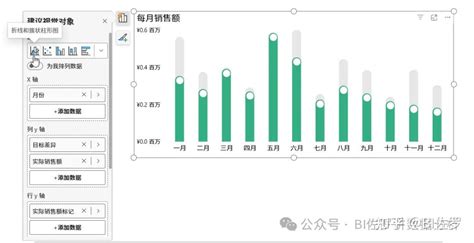 Power Bi 目标实际对比圆角柱形图，秒懂数据差距 知乎