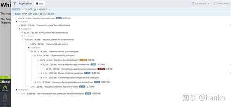 Java项目性能分析工具 神器 Xrebel 知乎