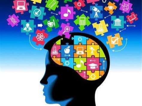Mentes Del Futuro Mind Map