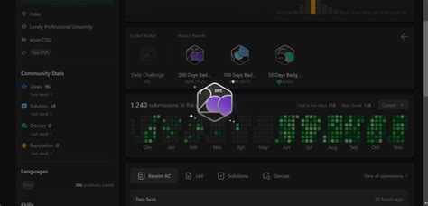Aryan Gupta On Linkedin Leetcode Codingjourney Problemsolving Keeplearning Codingjourney