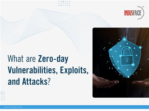 Indusface 👉did You Know The Differences Between Zero Day