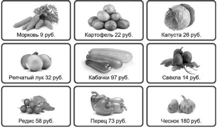 В магазине продаются овощи. На рисунке указана цена 1 кг. ... - ВПР 4 ...