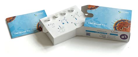 Lipid Nanoparticle Starter Kits For Mrna Cordenpharma