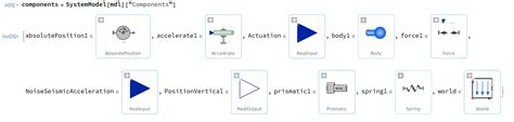 extracting information from a modelica model with mathematica online