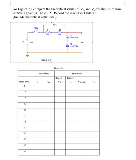 Solved For Figure Compute The Theoretical Values Of Vr Chegg