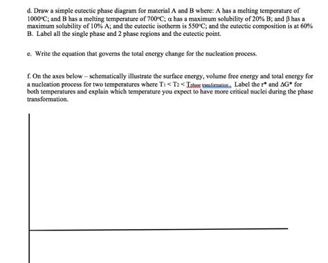 Solved Use The Phase Diagram Shown Below To Answer Parts Chegg