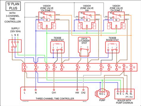 Concord 4 Interlogix Atp 1000 Wiring Diagram