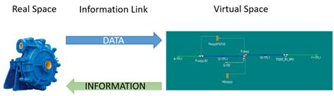 Operator Training Simulator Handbook
