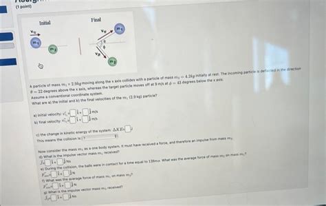 Solved 1 Point Initial A Particle Of Mass M1 2 9 Kg Moving