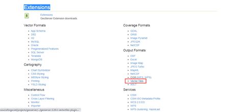 geoserver扩展功能之发布矢量瓦片 geoserver发布瓦片地图 csdn博客