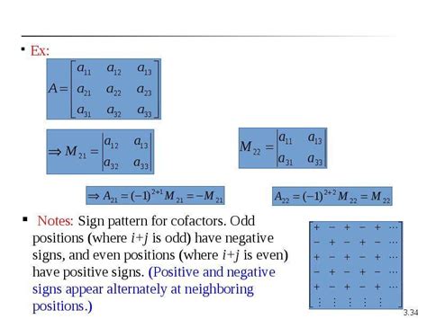 Determinants презентация доклад проект скачать
