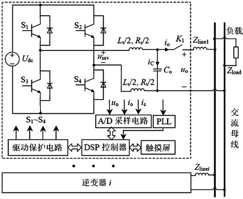 Resistive Inverter Robust Droop Multi Loop Control Method Eureka Patsnap