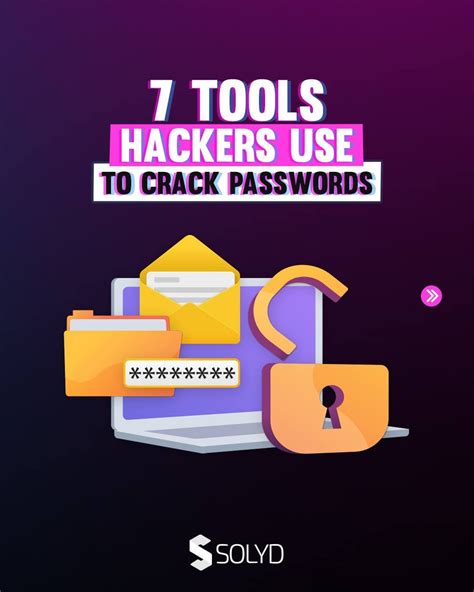 🔐7 Tools Hackers Use To Crack Passwords Rinfosec101