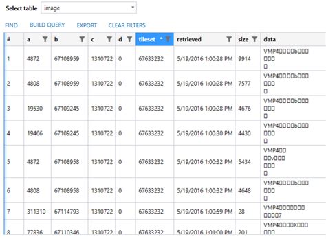 IOS Forensics Data Hidden Within Map Cache Files