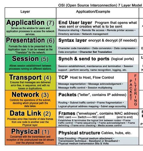 Parallel Control Systems Home Facebook