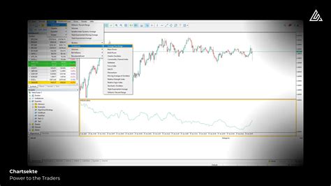 Average True Range Atr Indikator Übersicht Anderklärung