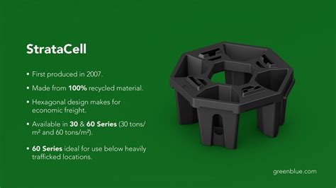 Which Soil Cell Do I Use Greenblue Urban