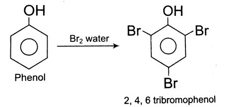 When Phenol In Treated With Excess Bromine Water It Gives Sarthaks