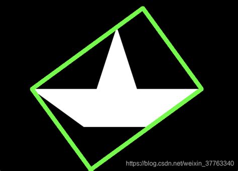 Opencv Python 外接矩形、最小外接矩形、多边形拟合、外接圆求组几个矩形拼接图形的外接 Csdn博客