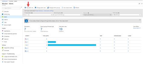 Help To Set Up Azure Alert For Disk Space Alert When 10gb Or Less Microsoft Qanda