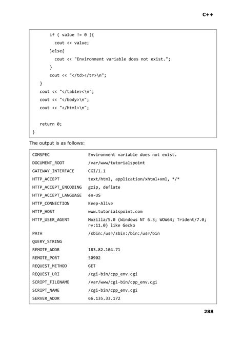 Computer Languages And Work From Home Jobs C Language Web Programming