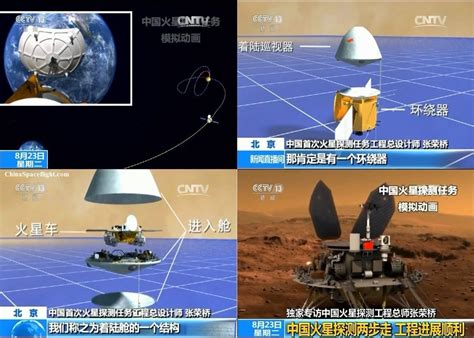 Chinas Mars Probe Nears Liftoff