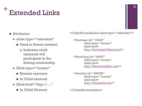 acg 4401 xml schemas xml namespaces xlink ppt download