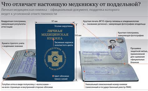 Медицинская книжка в Москве: оформить официально в СВАО (Лианозово, м ...