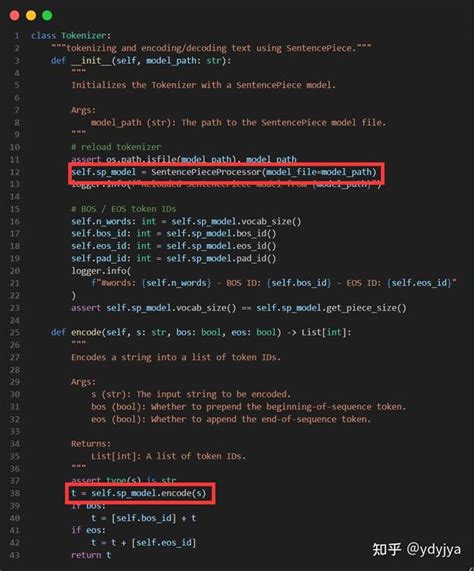 Llama Tokenizer Sentencepiece