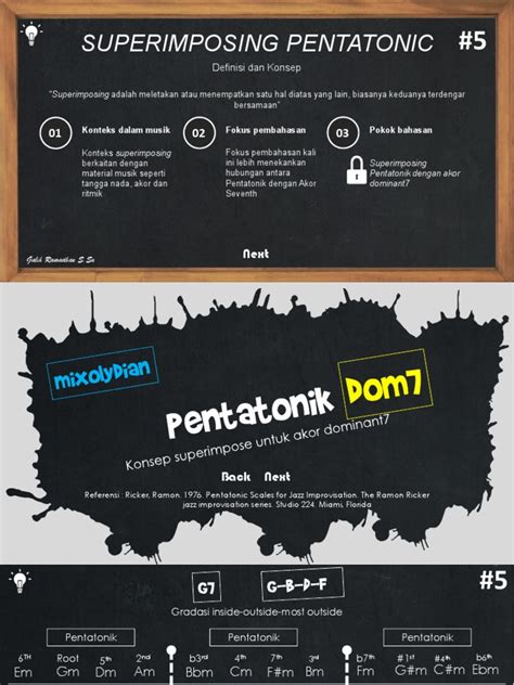 Superimposing Pentatonic Dominant Pdf