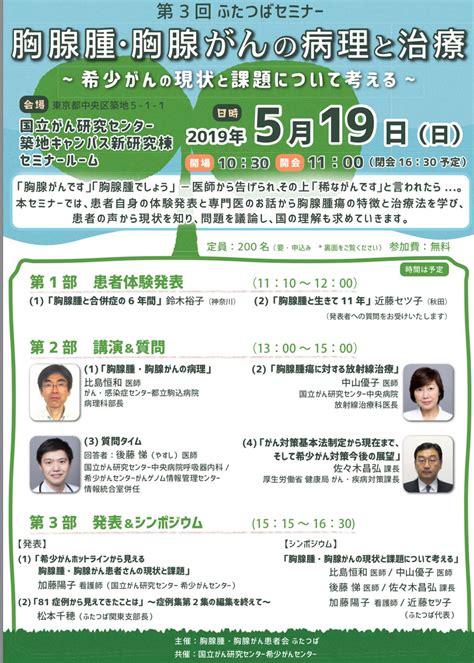 希少がんセンターの希子まれこです。 国立がん研究センター希少がんセンター