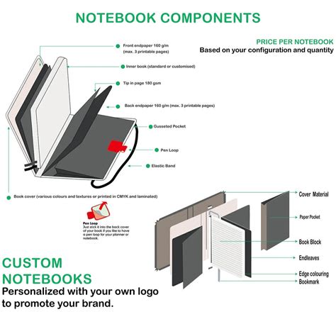 Bulk Buy China Wholesale Journals Notebook Bulk A6 Pu Leather Softcover