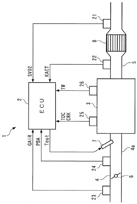 air fuel ratio control system for internal combustion engine eureka