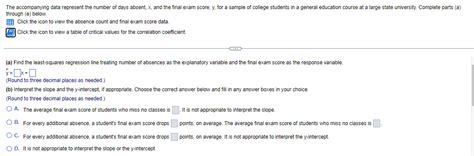 Solved C Predict The Final Exam Score For A Student Who Chegg