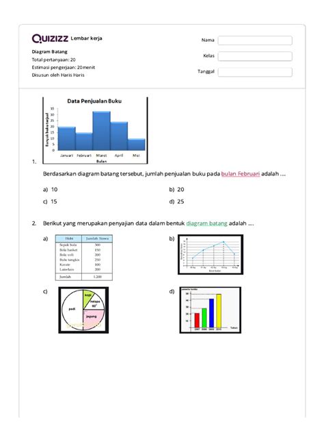 Diagram Batang Quizizz Pdf