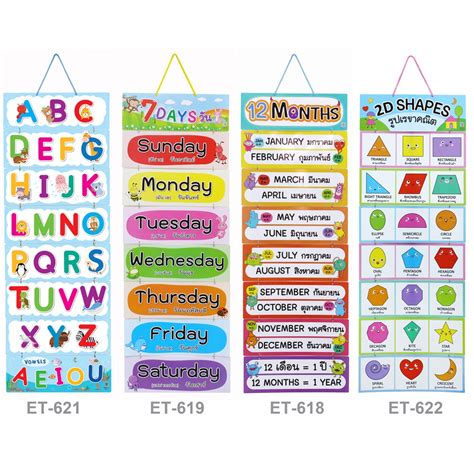 ชุดสื่อแขวนกลุ่มวิชาภาษาอังกฤษ พยัญชนะ A Z 7 วัน ในหนึ่งสัปดาห์ 12 เดือน ใน 1 ปี และรูปร่าง