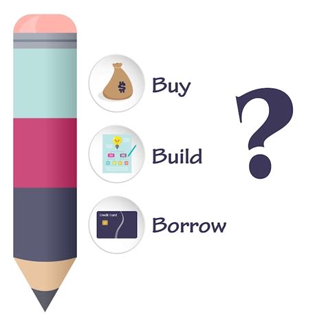 Premium Vector Buy Build Or Borrow Business Strategy Analysis Vector Illustration Graphic