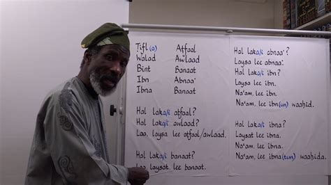 Lets Speak Arabic Unit One Lesson Nineteen Youtube