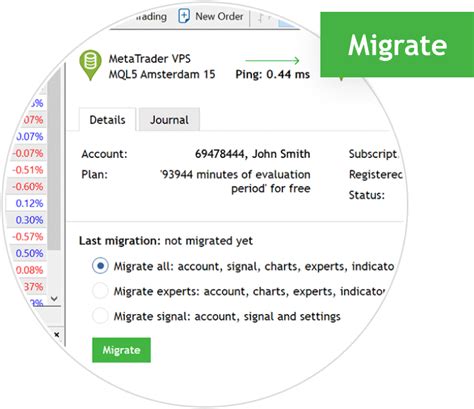 外汇虚拟专用服务器 — Metatrader 45 交易 Vps 主机